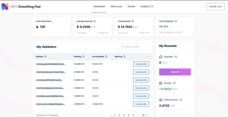 LUKSO Staking arrives to Dappnode